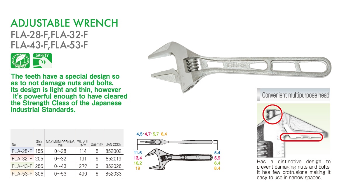 Ichiban Precision Sdn Bhd - Fujiya - Fujiya Electric & Piping Works, Adjustable Wrench ...